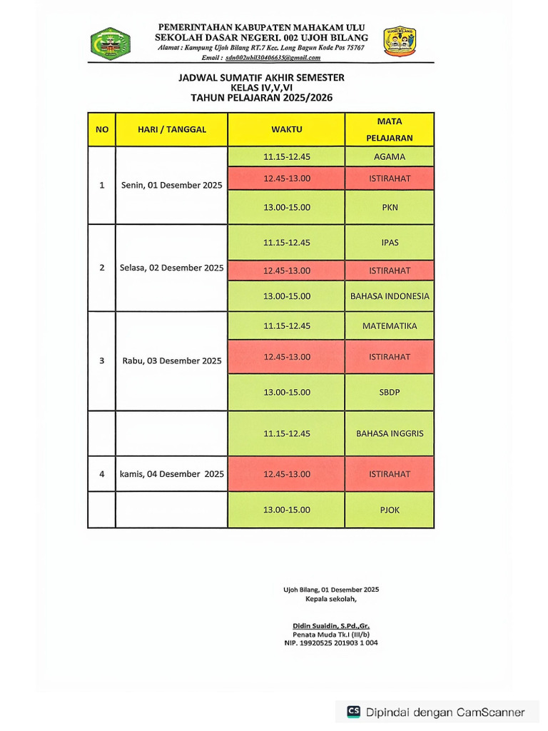 Jadwal Sas Kelas IV, V, Vi, 20252026 | PDF
