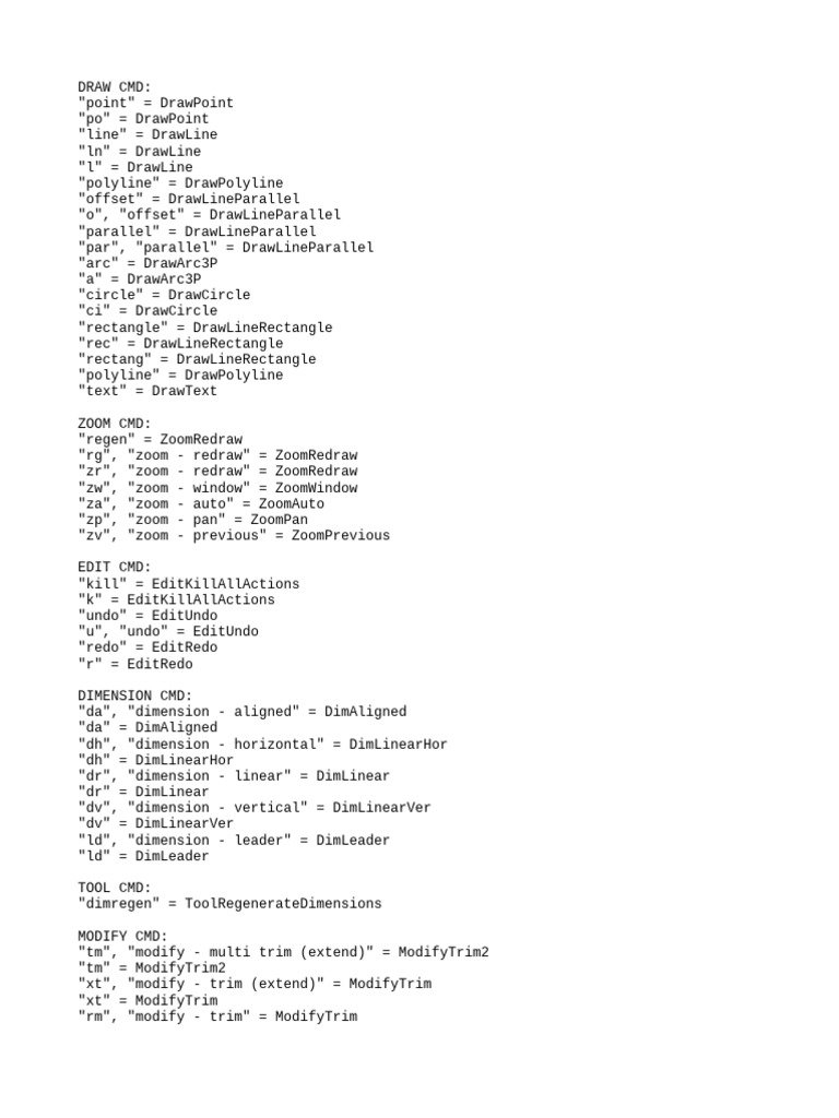 Essential Drawing and Editing Commands | PDF