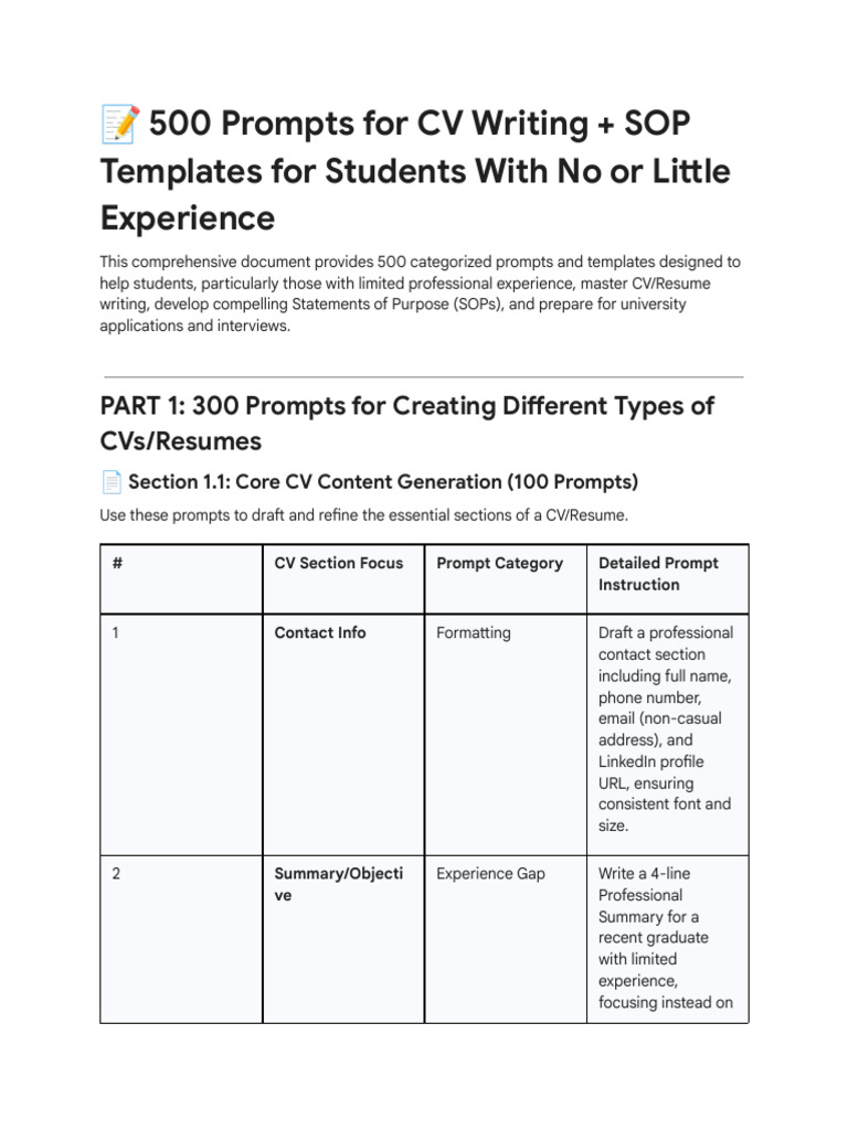 500 CV & SOP Prompts for Students | PDF | Résumé | Linked In