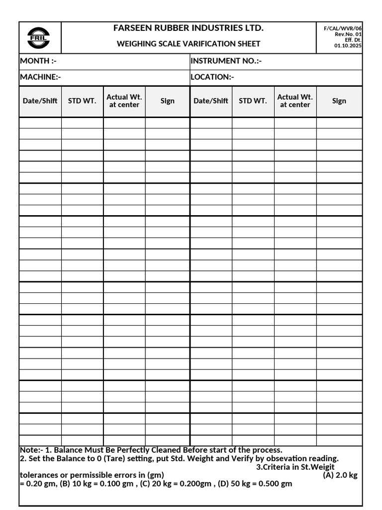 Weighing Scale List & Verification Sheet | PDF