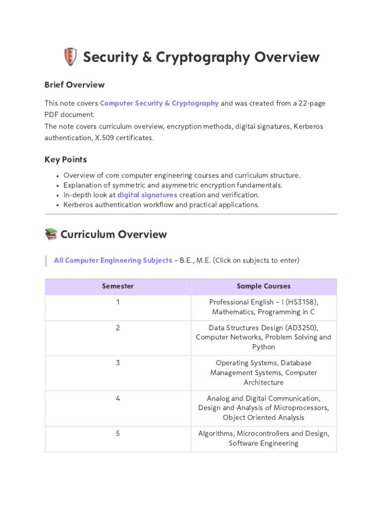 Data and Information Security - CW3551 - Notes - Unit 3 - Digital ...