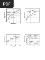 E24 Standard Resistor Values Table | PDF | Electromagnetism | Physical ...