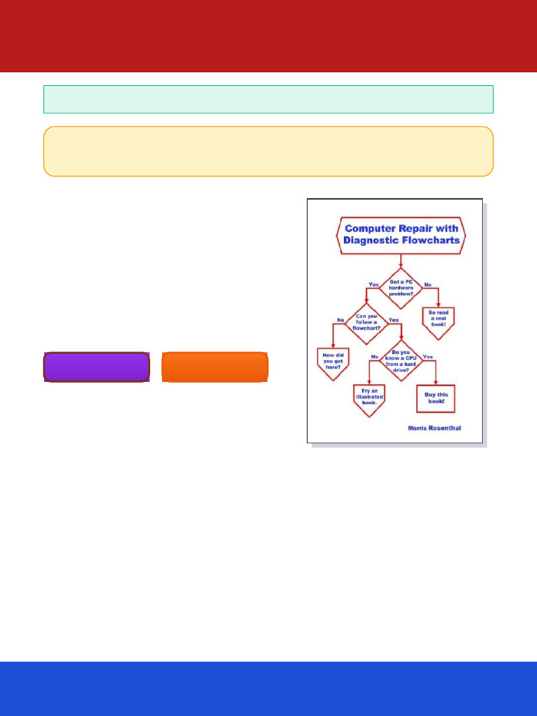 computer repair with diagnostic flowcharts Morris Rosenthal ebook sharp ...