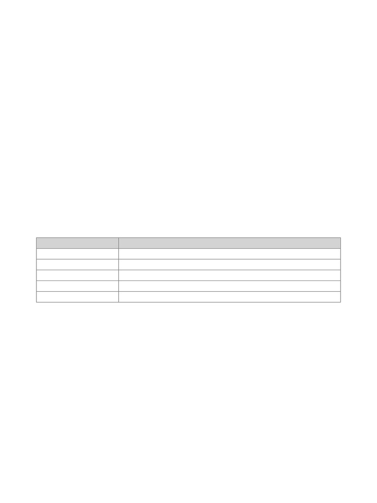 Favorite Food Writing Worksheet | PDF