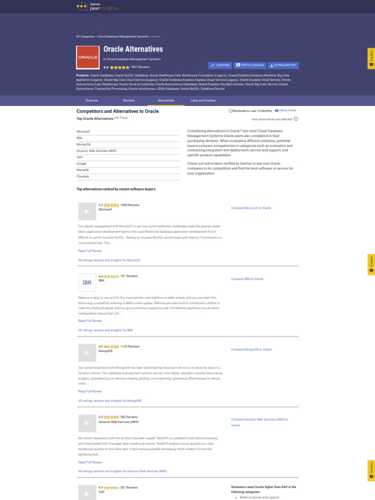 Detail - Cloud Database Management Systems - Oracle - Alternatives ...