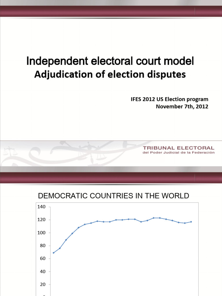 Ajudication of Election Disputes | PDF