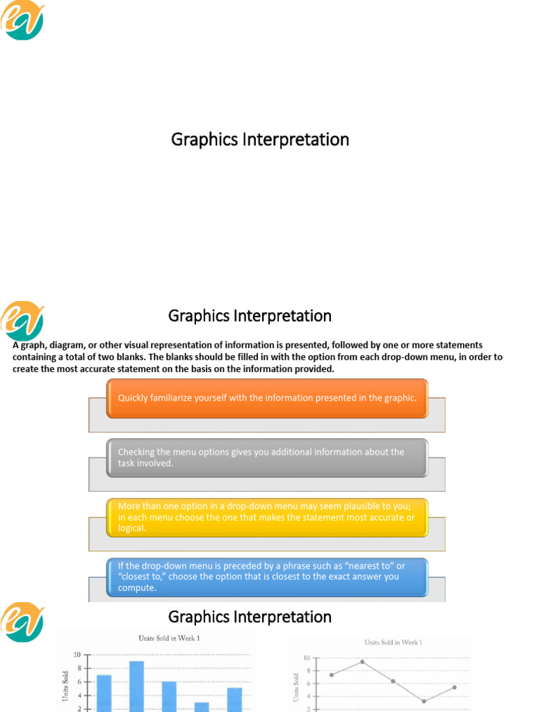 Graphics Interpretation and Analysis Guide | PDF | Geologic Time Scale ...