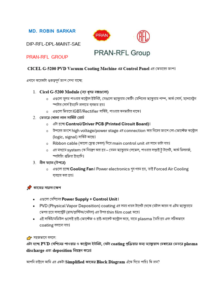 CICEL Control Panel | PDF