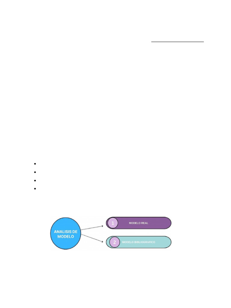 Capitulo III Analisis de Modelo | PDF | Alcalde | Diseño