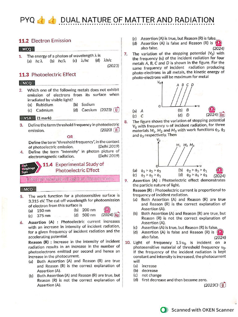 Handbook PYQ Assignment Modern Physics | PDF