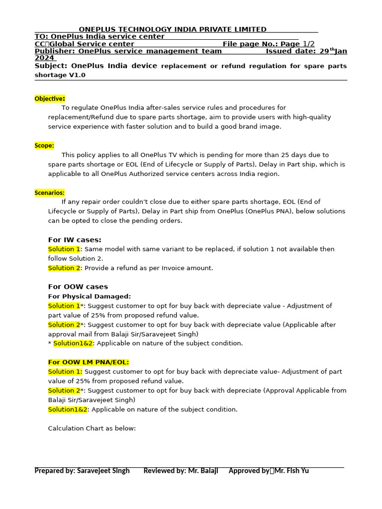 Replacement or Refund For More Than 25days Pendency Due To Parts ...