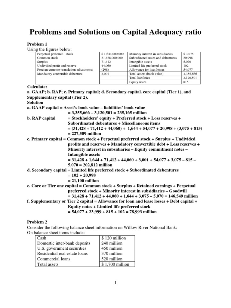 Capital Adequacy Ratio Calculations | PDF | Capital Requirement ...