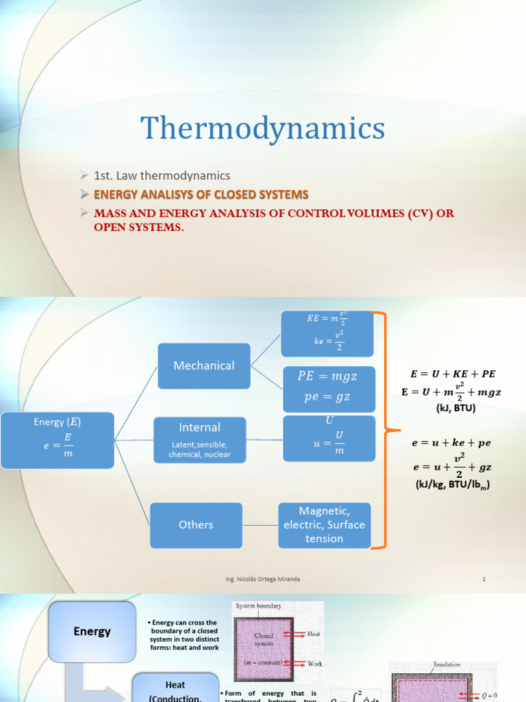 1 ST Law Thermodynamics | PDF | Heat | Turbine
