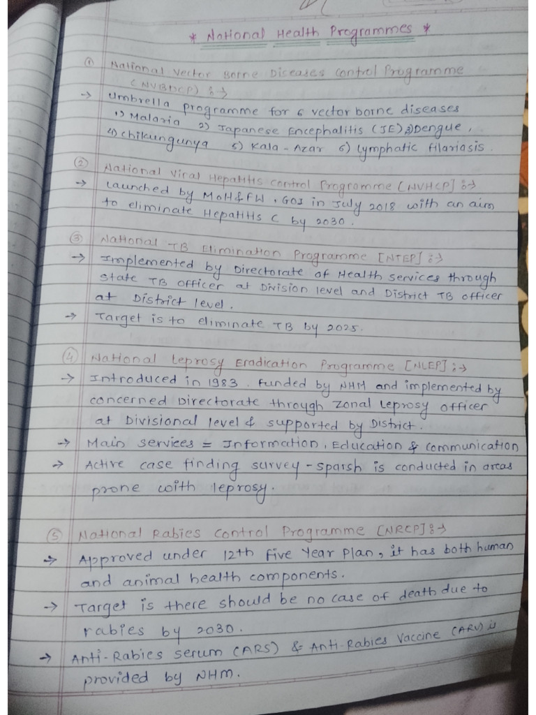 Class Notes of Cho | PDF
