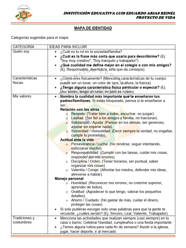 Mapa de Identidad y Proyecto de Vida | PDF | Valor