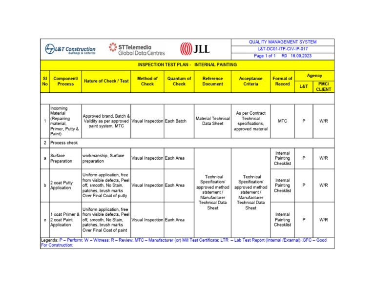 ITP - Internal Painting | PDF | Specification (Technical Standard ...