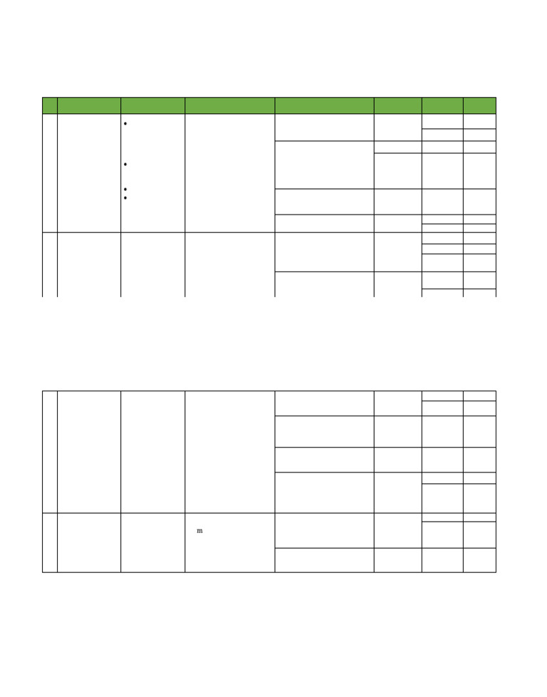 Kisi Kisi Soal Sumatif Matematika Kelas 2 | PDF