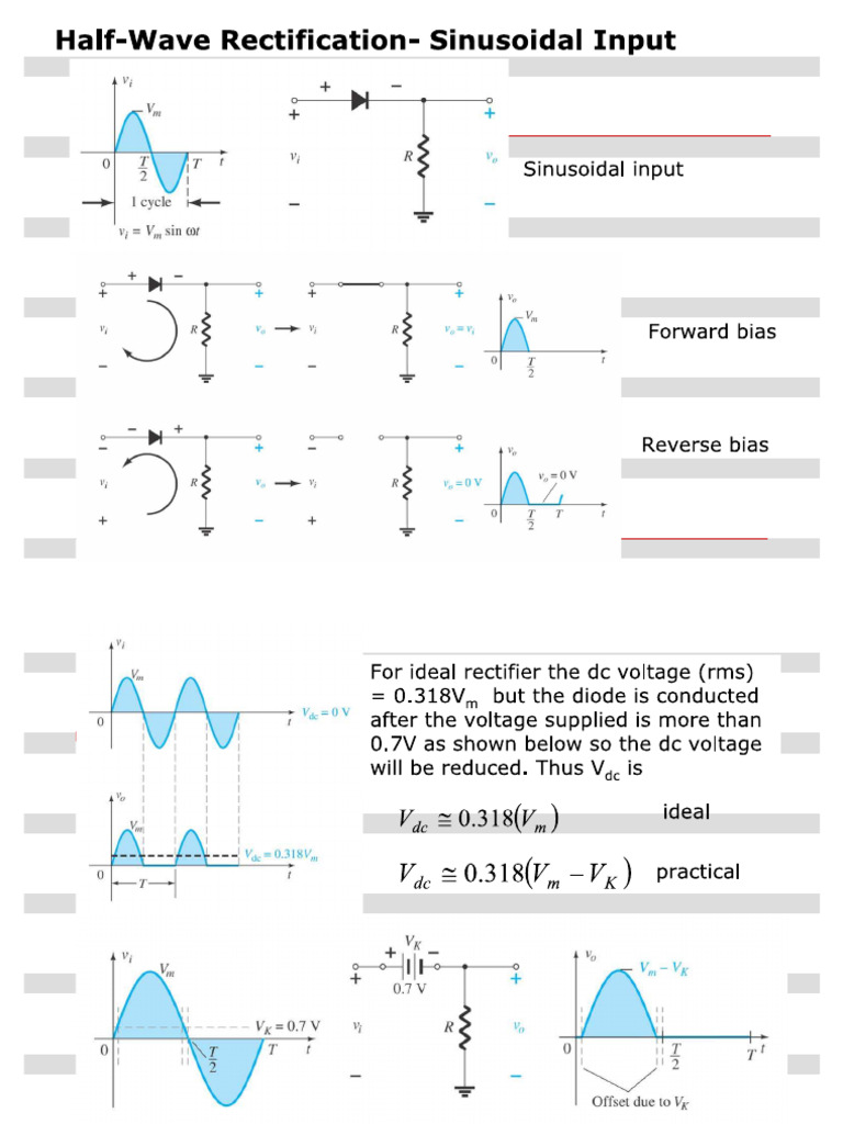 Rectifier Clipper Problems Pdf