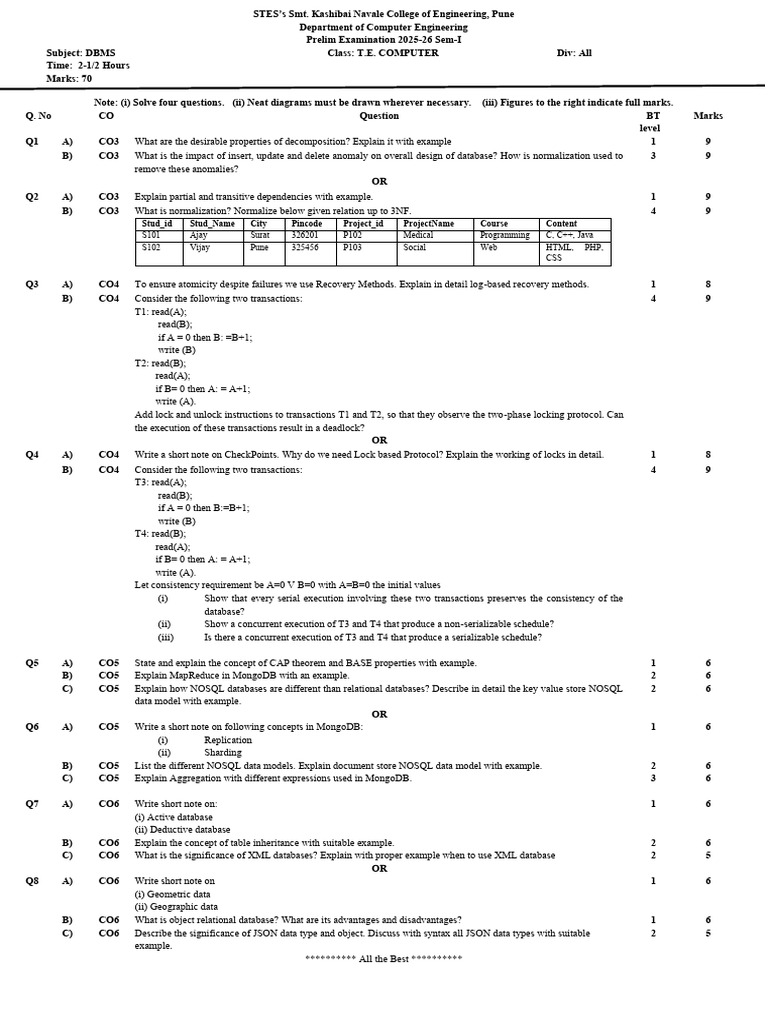 DBMS Prelim Exam TE 25-26[1] | PDF | Information Technology | Data Management Software