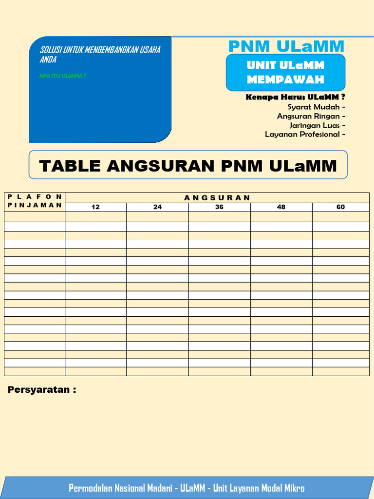 PNM ULaMM Loan Repayment Table | PDF