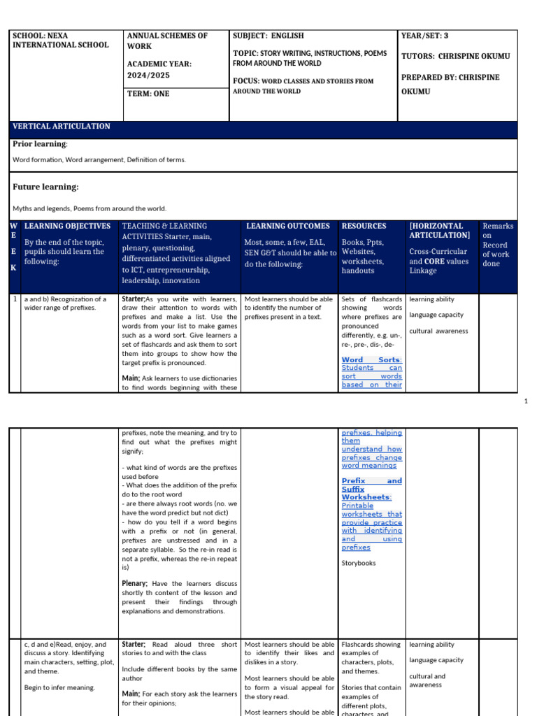 Year Three English Schemes of Work (Terms 1,2,3) | PDF | Learning ...