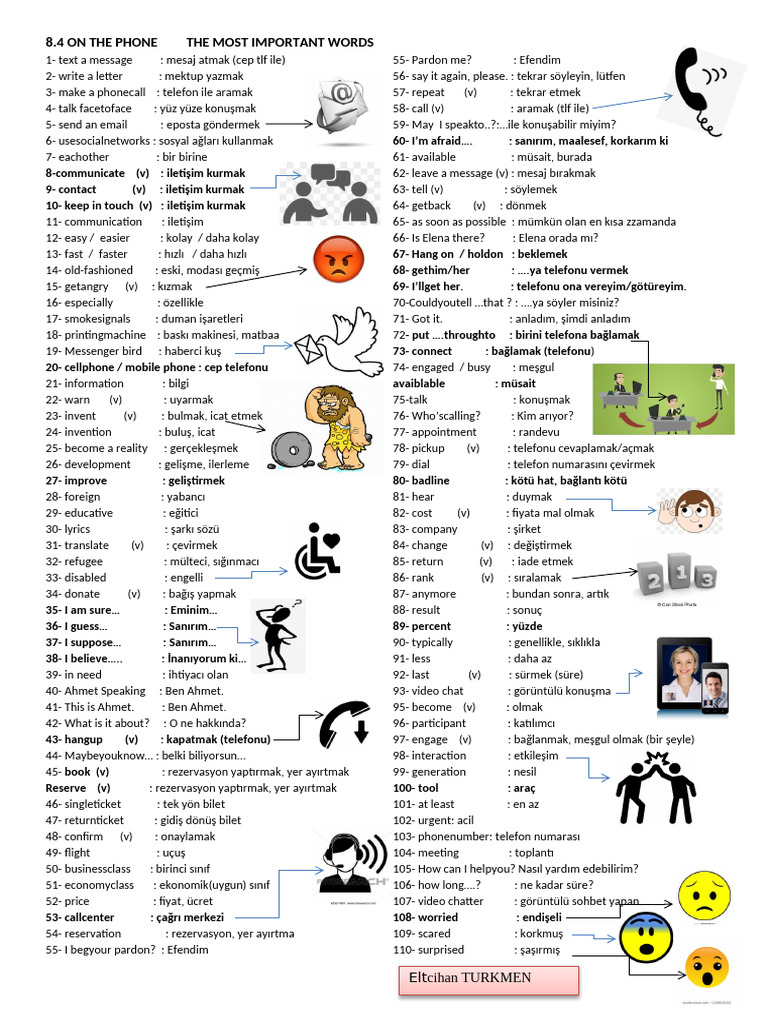 8.4 On The Phone Word List by CIHAN TURKMEN | PDF