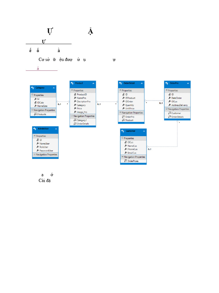 MVC Lab04 | PDF