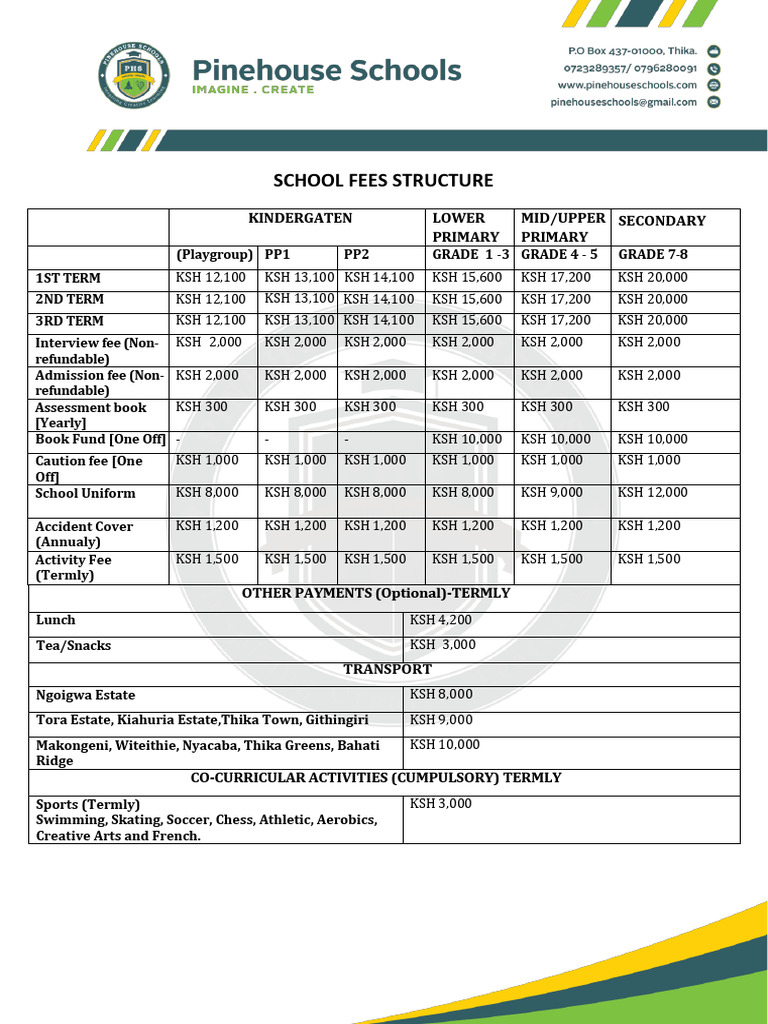 School Fees Structure | PDF | Clothing | Fashion