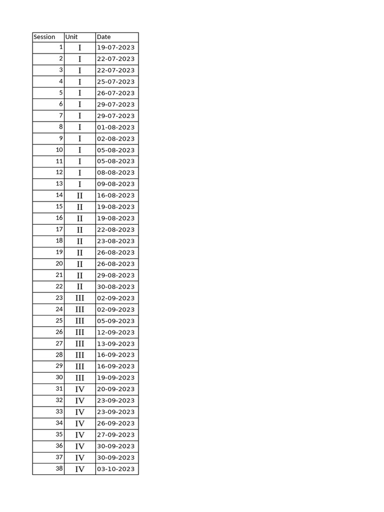 Cns Lab Lesson Plan | PDF | Cryptography | Encryption