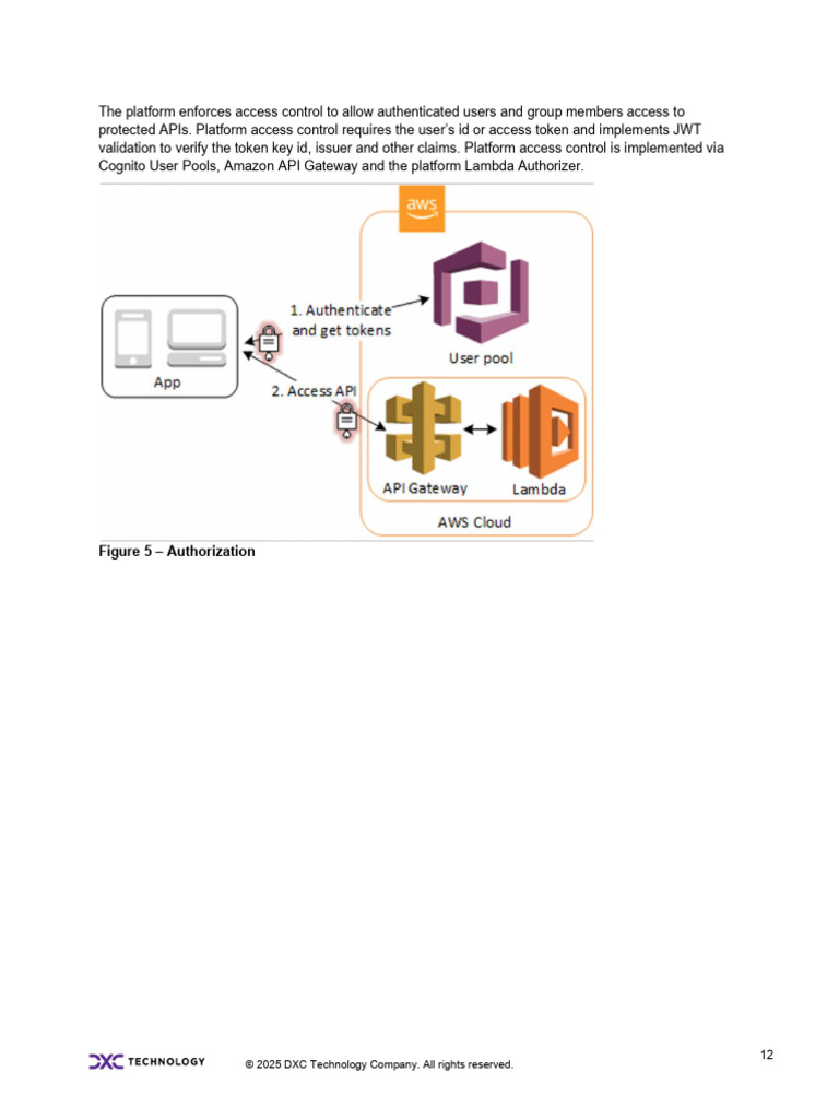 4 | PDF | Amazon Web Services | Cloud Computing