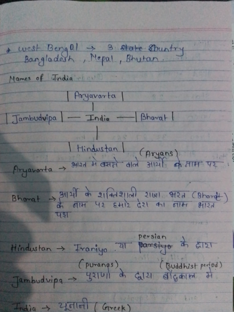 Geography 2 Pdf