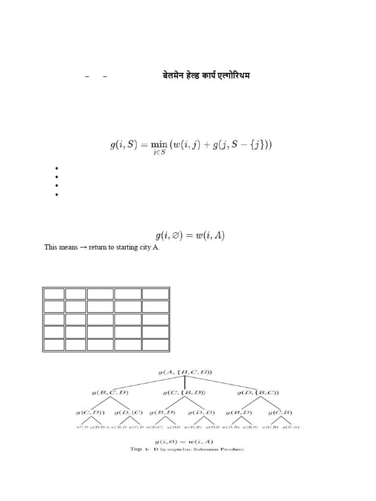 Travelling Salesman Problem (TSP) Using Dynamic Programming | PDF ...