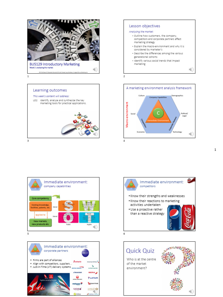 LECTURE 2A Immediate Environment (Slides) | PDF | Marketing | Economies