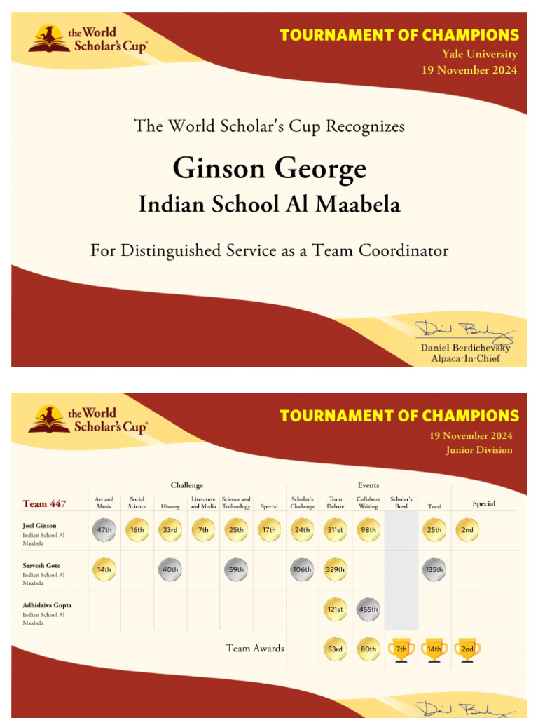 WSC Toc 2024 Cert | PDF