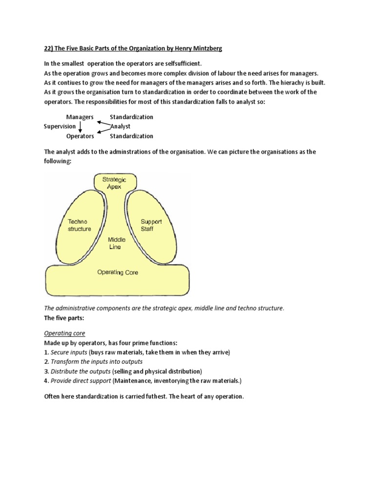 Five Basic Parts of Organisation | PDF | Business | Cognition