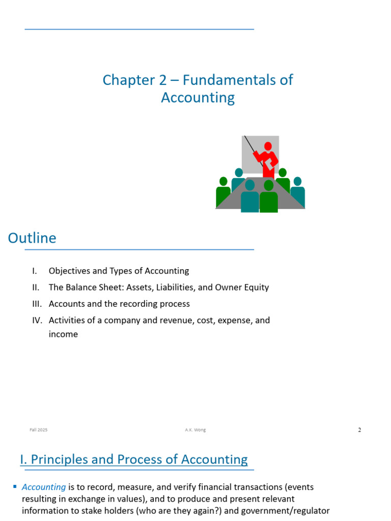Chapter 2 Fundamentals Of Accounting Pdf Balance Sheet Debits And