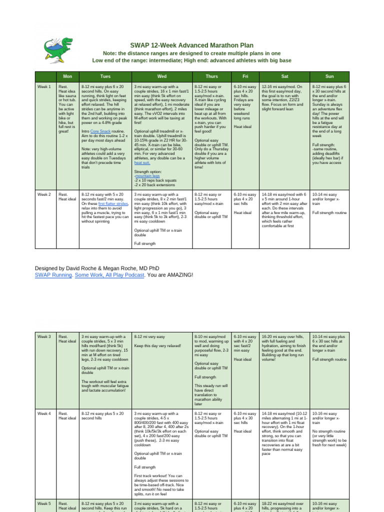 Advanced 12-Week Marathon Training Plan | PDF | Management Of Obesity ...