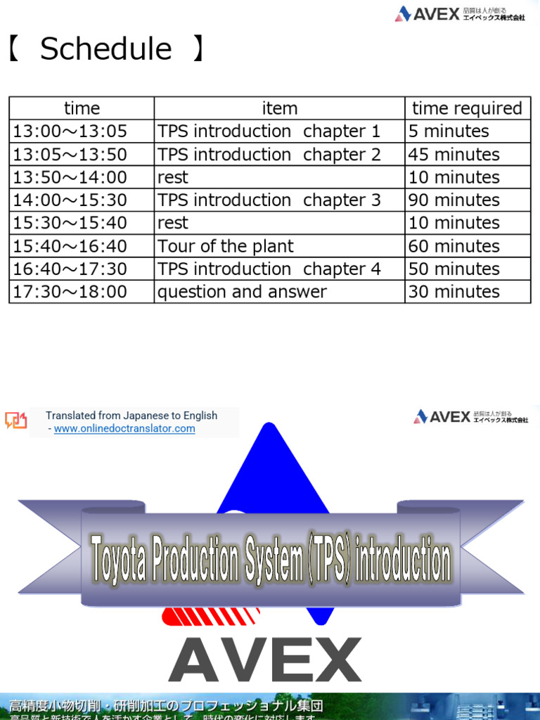 Toyota Production System Overview | PDF | Inventory | Lean Manufacturing