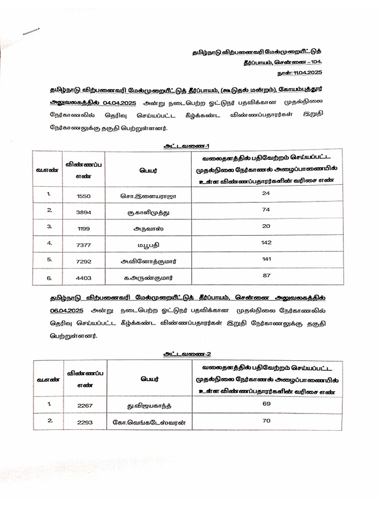Driver Main Interview Candidates | PDF