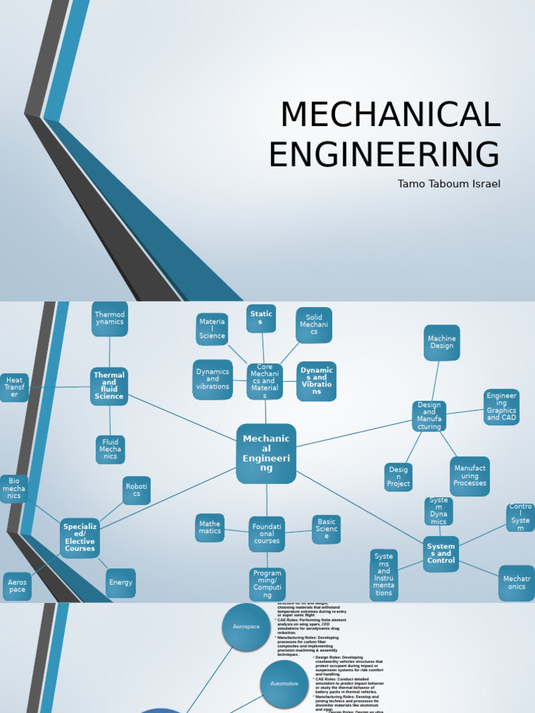 Mechanical Engineering Career Overview | PDF | Robotics | Engineering