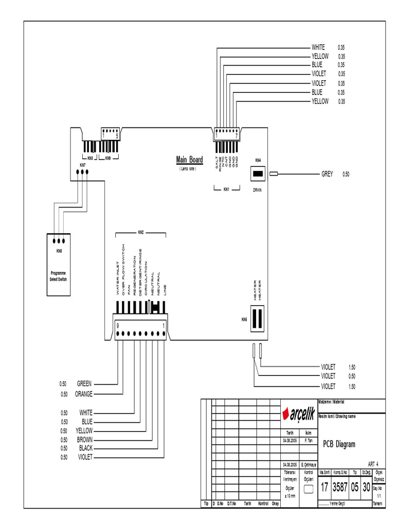 Cablage Carte Diagrame | PDF