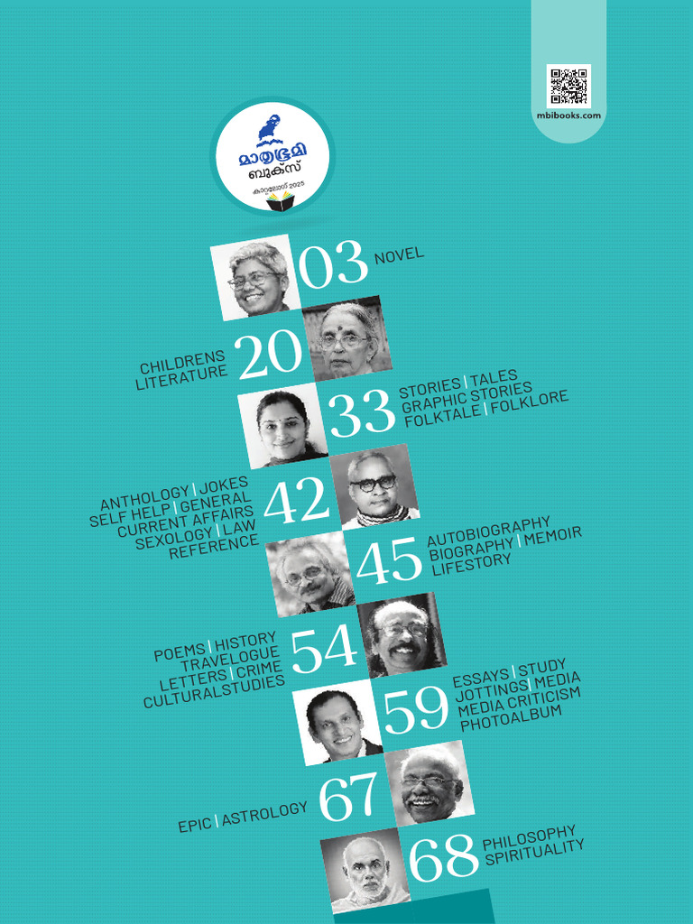 Library Catalogue 2025 Compressed | PDF