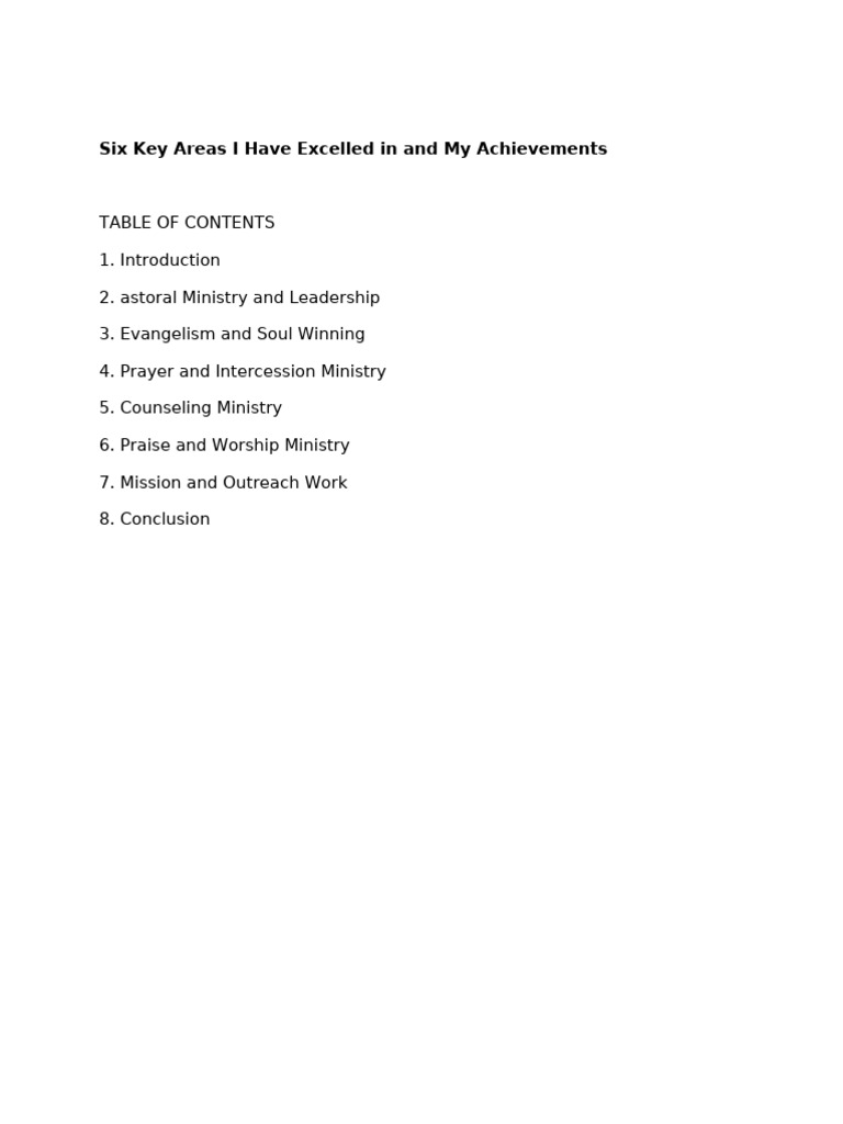 My Achievements in Ministry Leadership | PDF | Intercession | Prayer