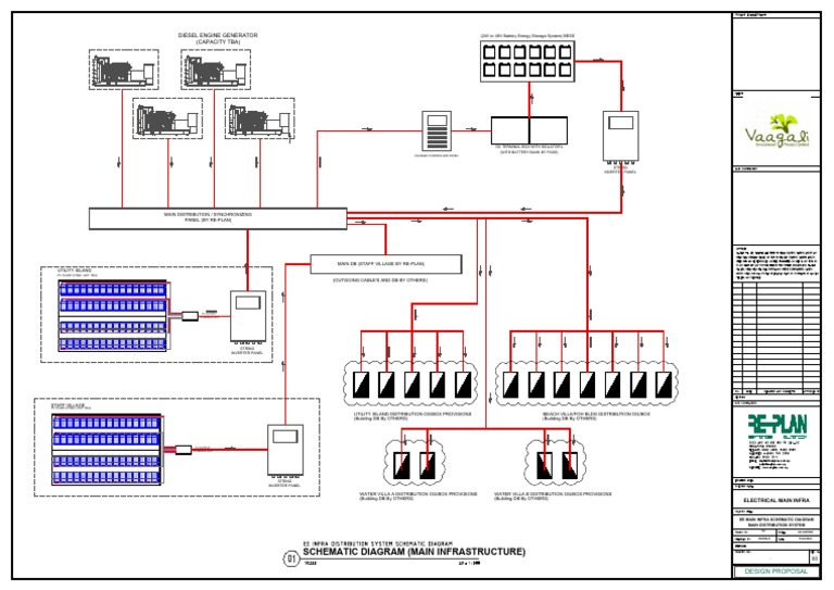 Re.vgl Gen Sc.01.Electrical Schematic Diagram | PDF | Power Inverter ...