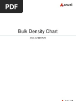 Bulk Material Density Chart: Product Type Product Type | PDF | Flour ...