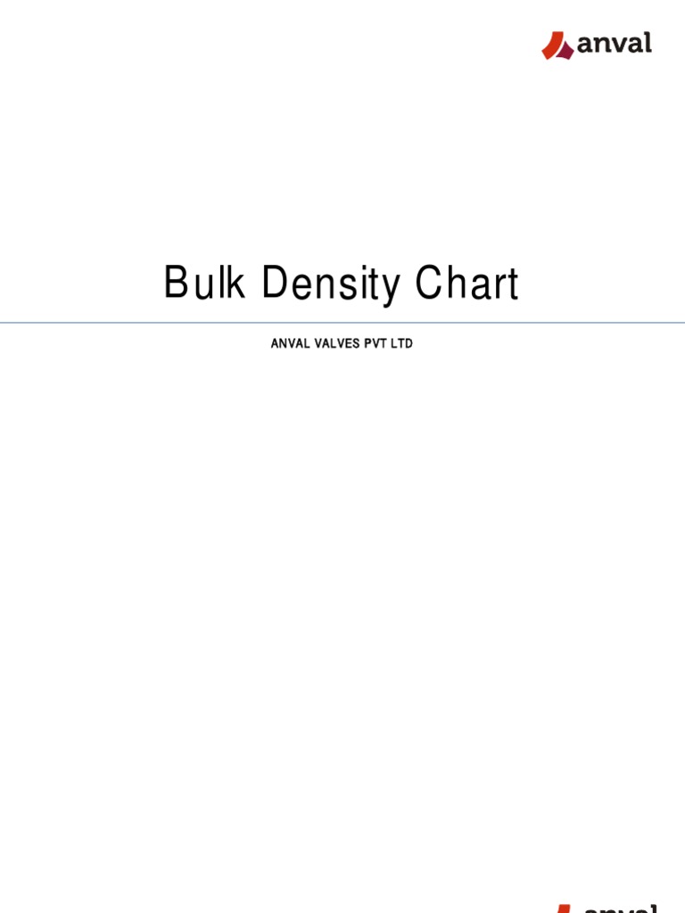 Bulk Density Chart | PDF | Magnesium | Potassium