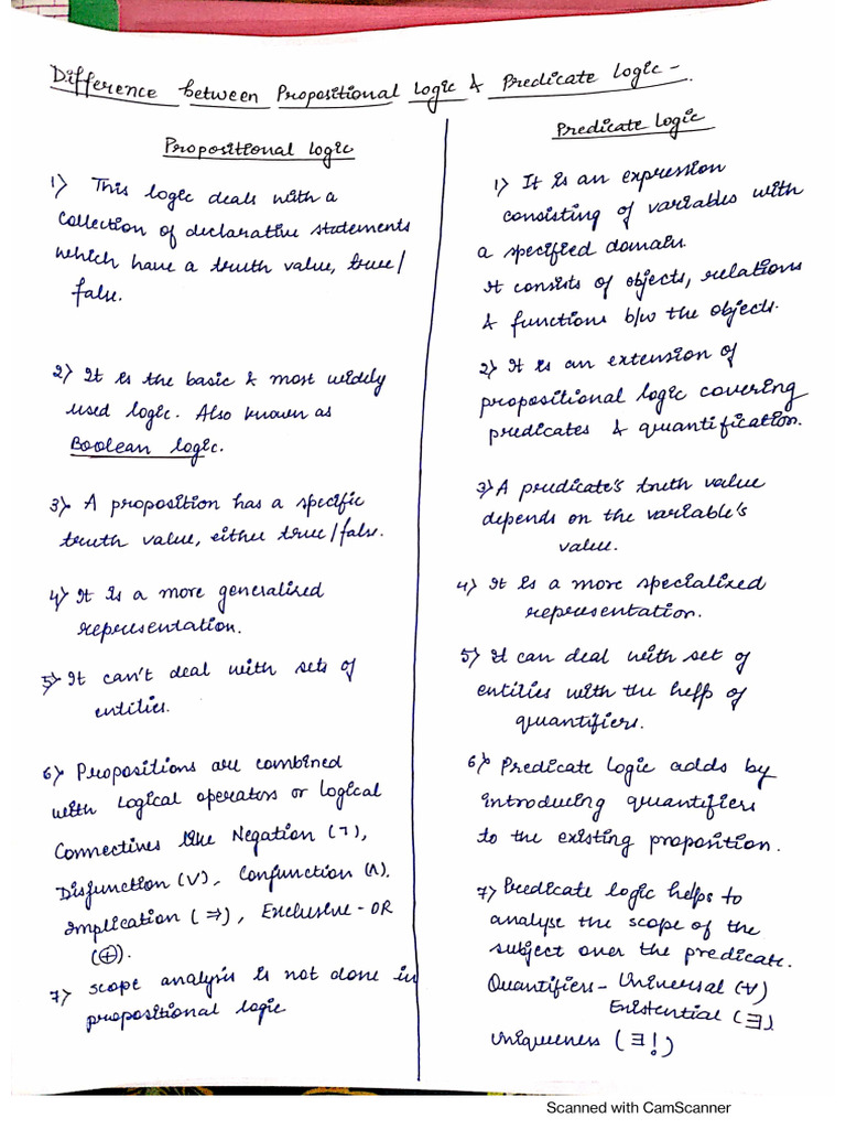 AI Unit 3 Prolog and Lisp Programming | PDF
