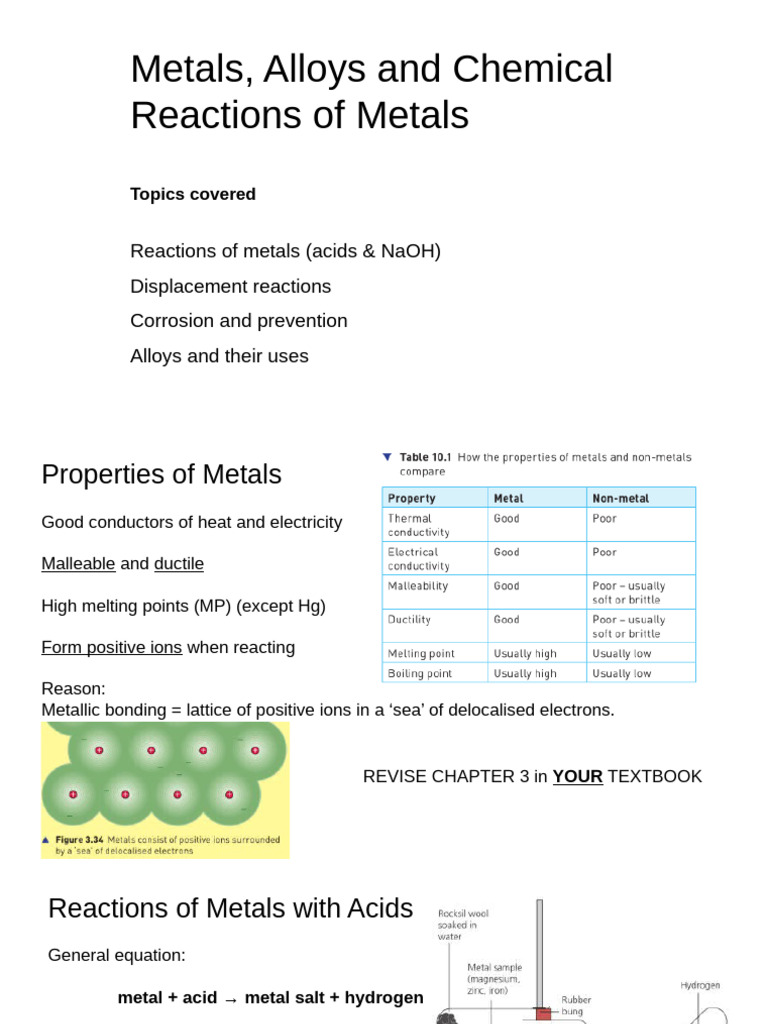Metals Alloys and Chemical Reactions of Metals-1 | PDF | Rust | Hydroxide