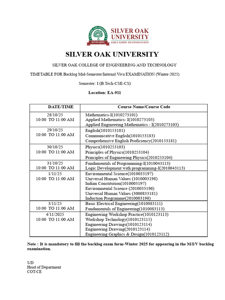 Cot_cse Cs_backlog Tt Winter 2025 | PDF | Engineering | Mathematics