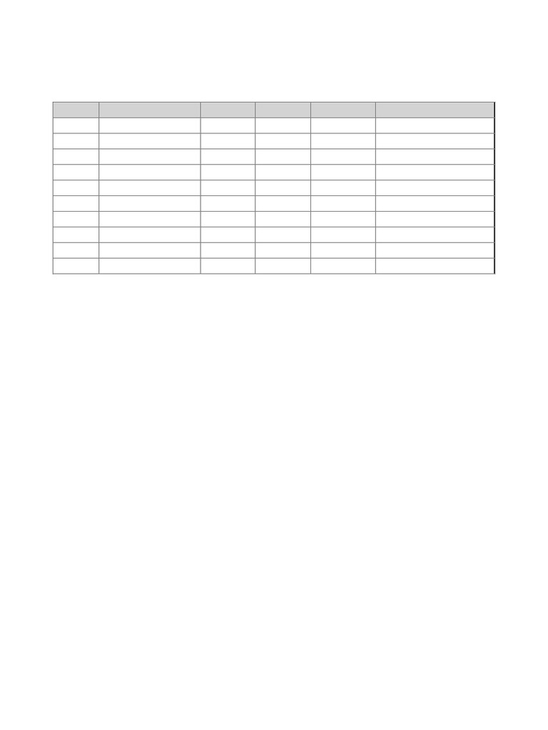 PCI Rating Table | PDF